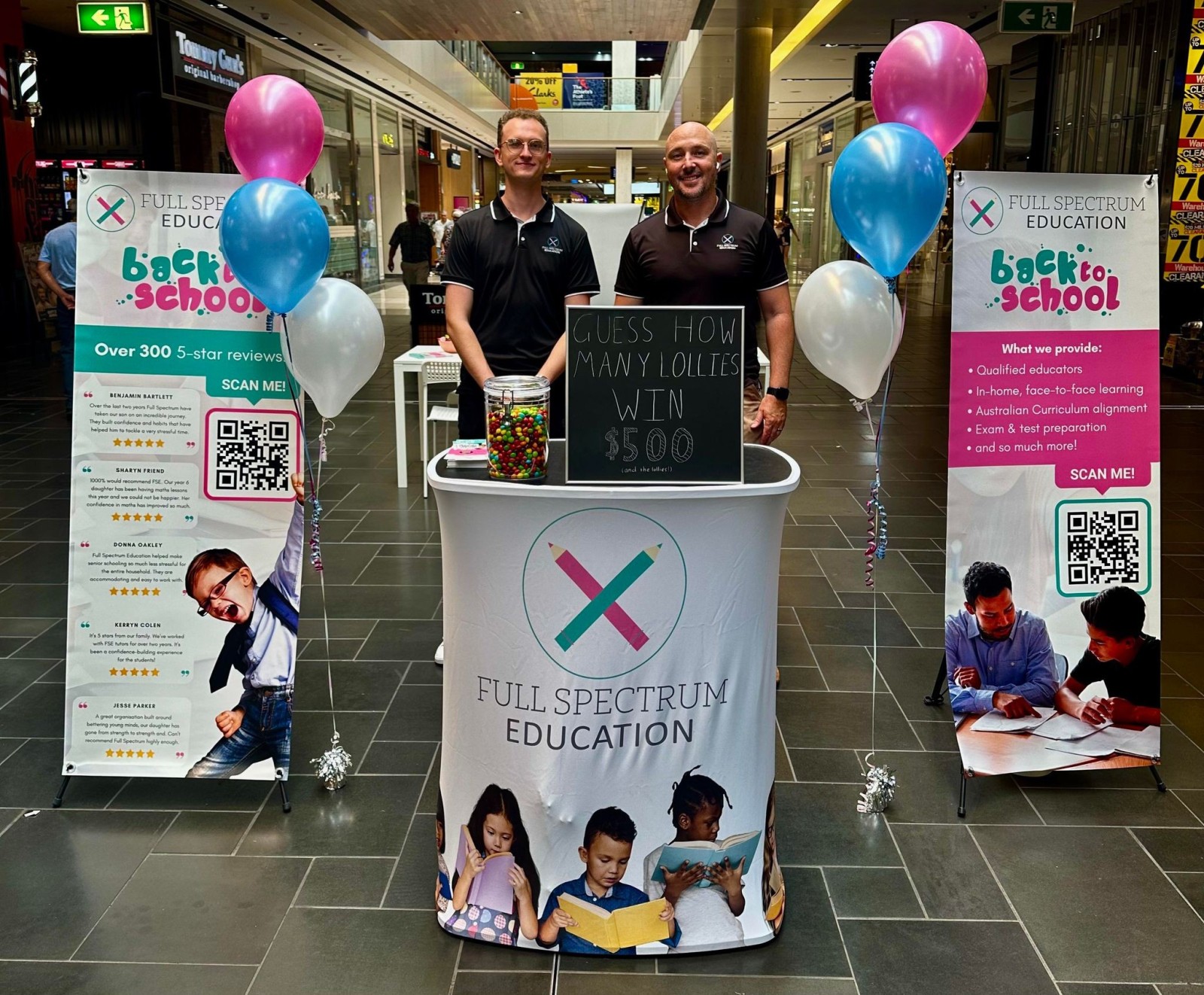 Full Spectrum Education - Developing Problem Solving Skills