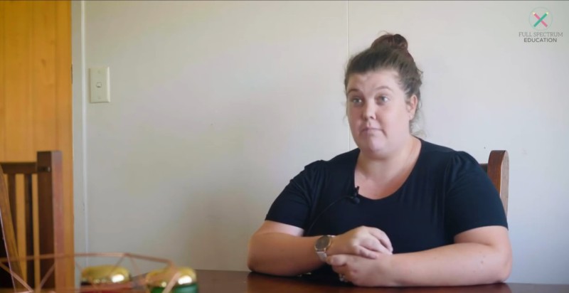 Full Spectrum Education - Edward de Bono’s CoRT Strategies